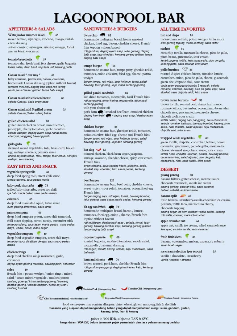 Pool Bar - Sanur Resort Watu Jimbar